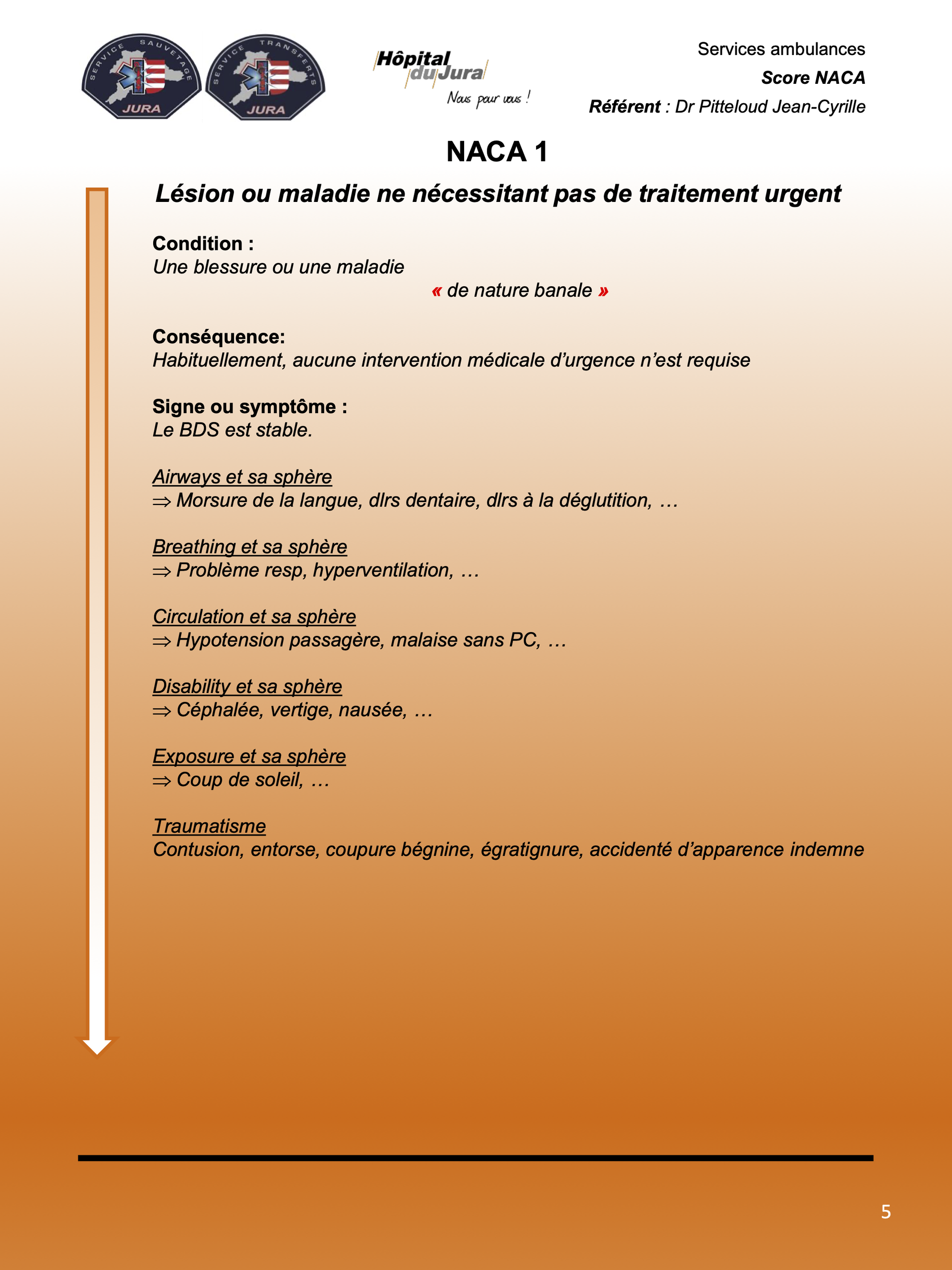 NACA – AMBULANCES HJU