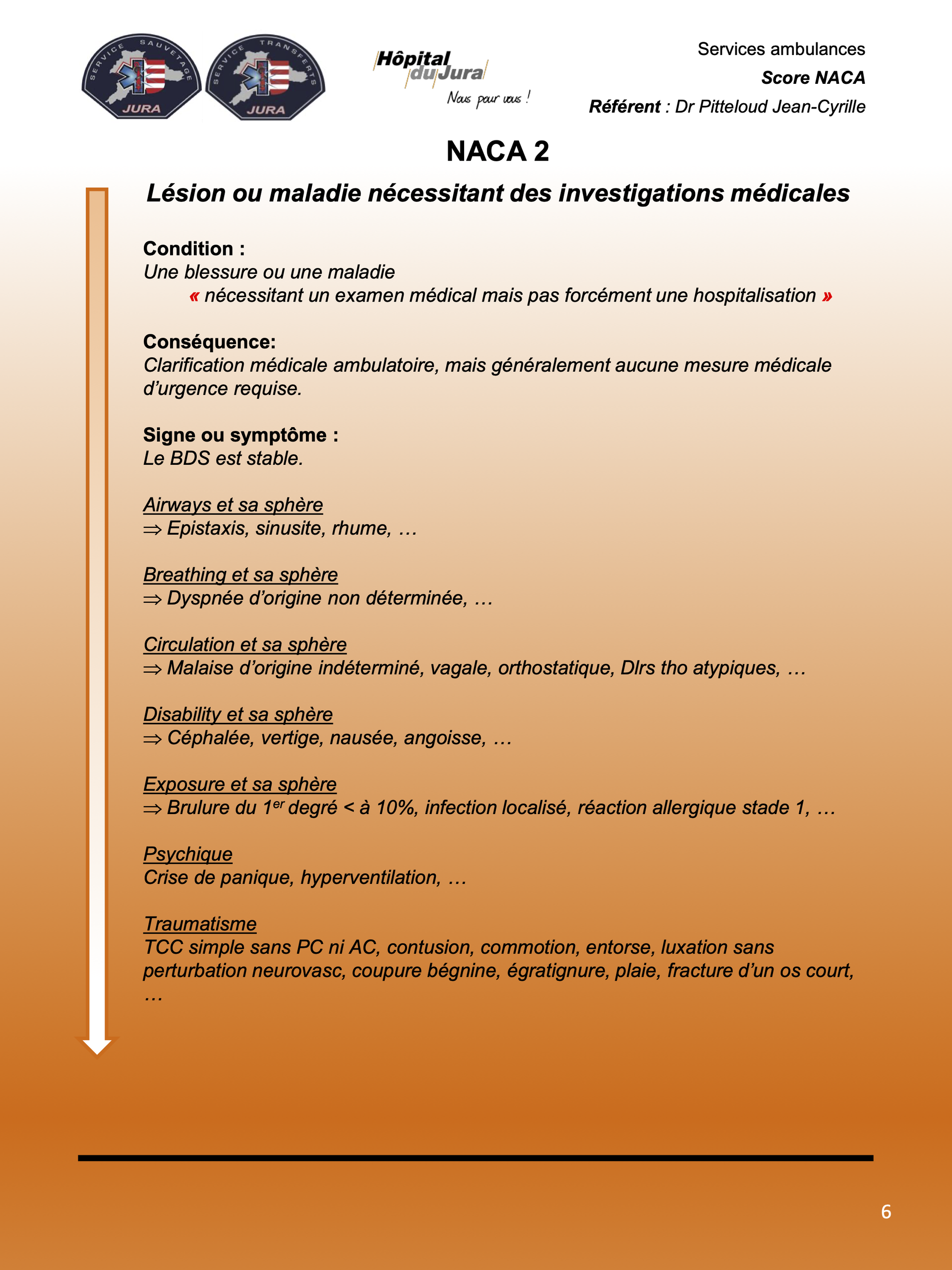 NACA – AMBULANCES HJU